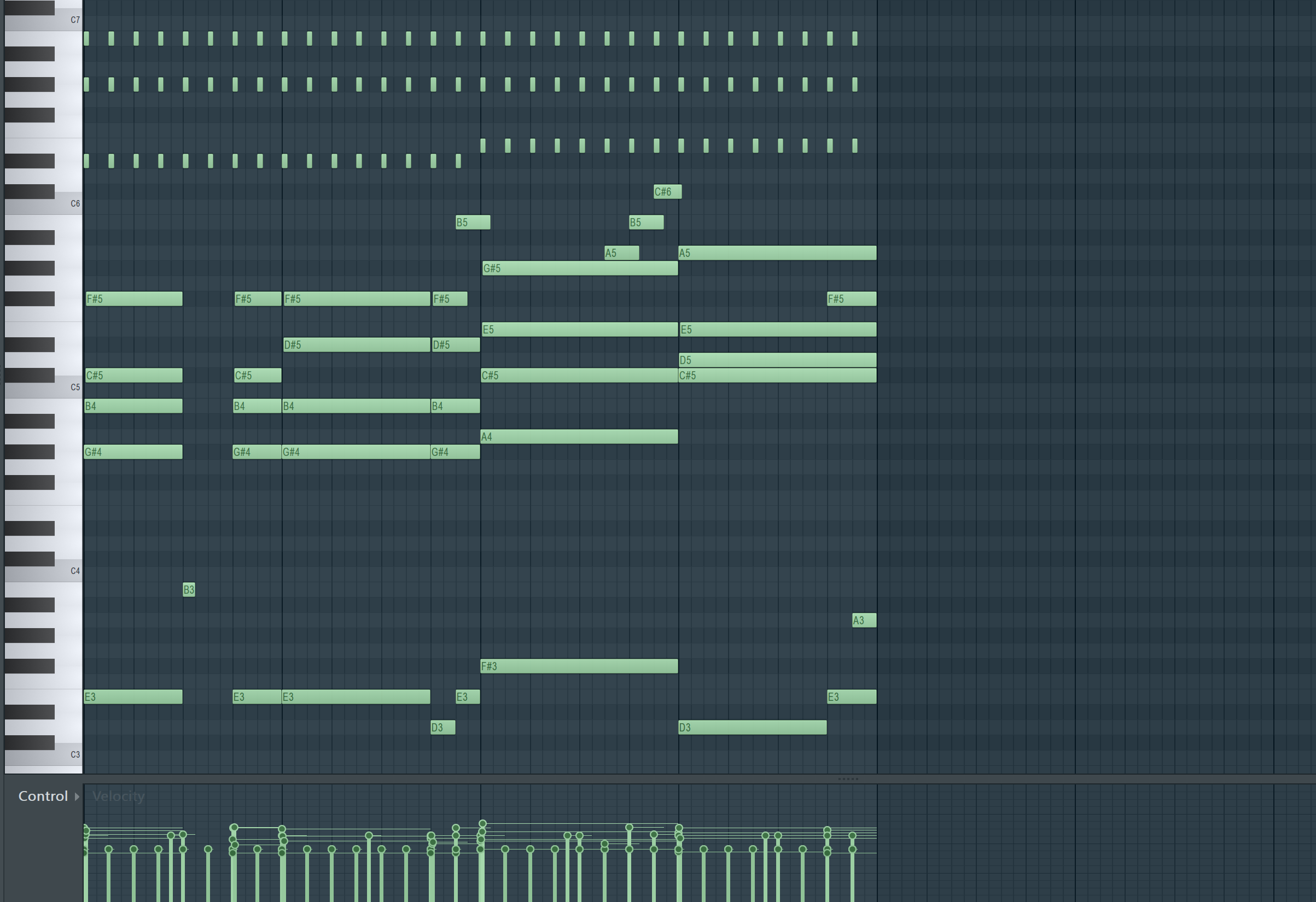 Soulful Chords MIDI Kit